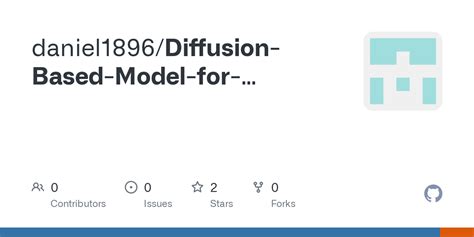Github Daniel Diffusion Based Model For Inpainting