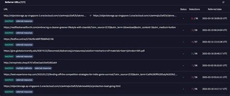 Fake Captcha Attacks Deploy Infostealers And Rats In A Multistage