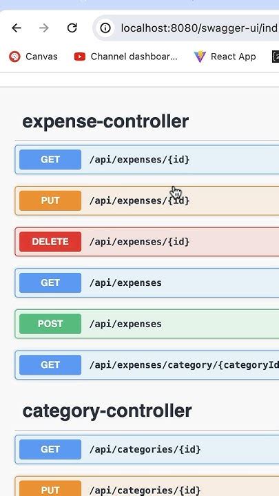Generate Amazing Rest Api Documentation In 1 Step In Spring Boot