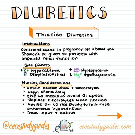 Chelsea Reinhardt On Instagram 💊potassium Wasting Potassium Sparing Make Sure You Know The