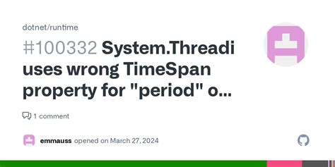 system threading timer uses wrong timespan property for period on