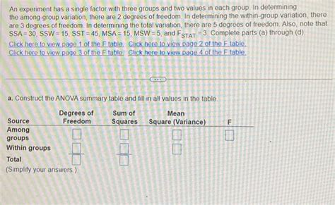Solved Critical Values Of F For A Significance Level 0 01