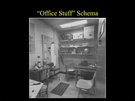 Ppt Memory Errors Memory Gaps Powerpoint Presentation Free Download