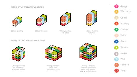 House Type Diagrams Gradon Architecture