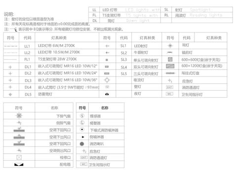 灯具cad图例符号大全 千图网