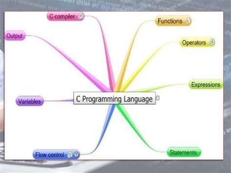 C Language Ppt Ppt