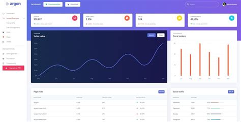 Argon Dashboard Laravel Free Product