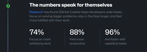 github copilot your ai pair to write code faster and efficiently