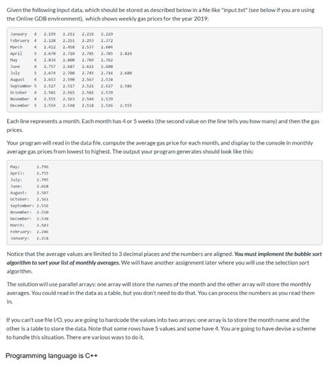 Solved Given The Following Input Data Which Should Be Chegg Com