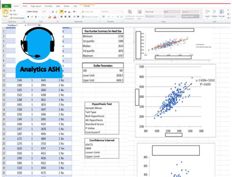 Do Statistics Regression Correlation T Test Anova In Excel By Analytics Ash Fiverr