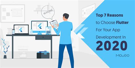 Top Reasons To Choose Flutter For Your App Development In Moveo Apps