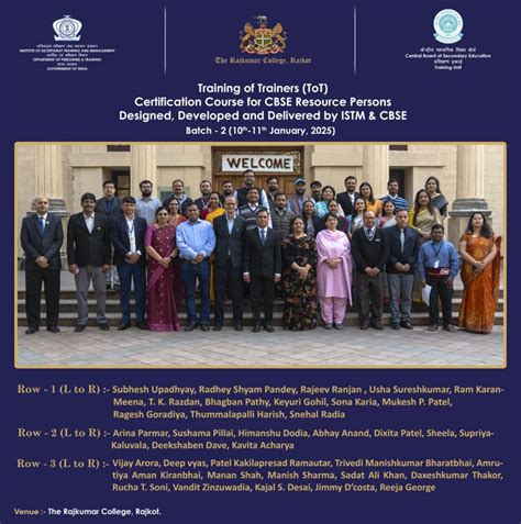 Rajeev Ranjan On Linkedin Mahadev Resource Training