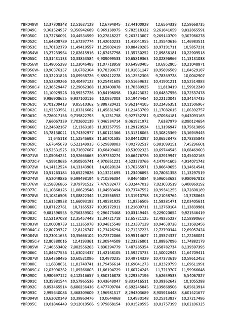 Solved His Question Involves Analysis Of A Preprocessed