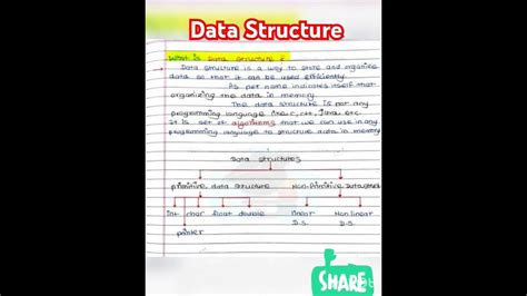 Data Structure Datastructures Shorts Trending Viralshorts India