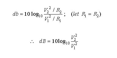 The DB In Communications