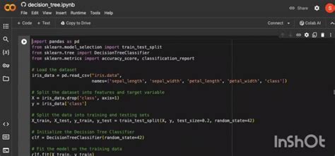 Srinidhi Ayyappan On Linkedin Machinelearning Predictivemodeling