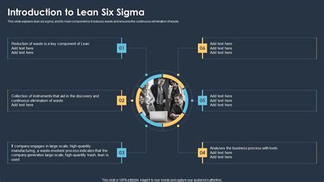 Six Sigma Methodologies For Process Optimization Introduction To Lean Six S