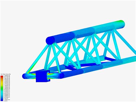 Tutorial Linear Static Analysis Of A Crane By Gapostu SimScale