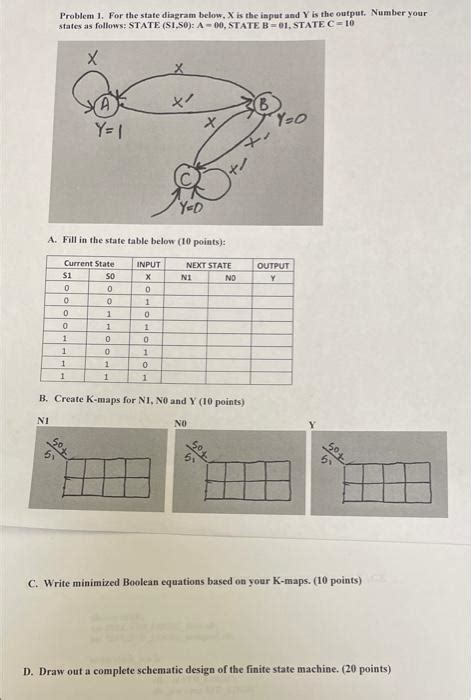 Solved Problem For The State Diagram Below X Is The Chegg Com