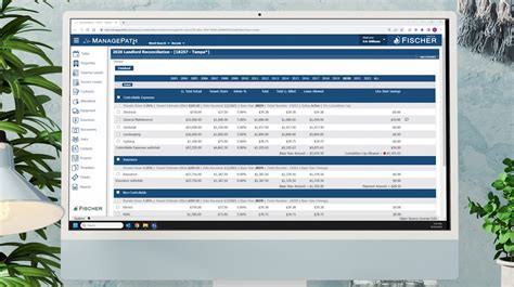 Gail Corder Fischer On Linkedin Kudos To Eric Eric Williams Is A