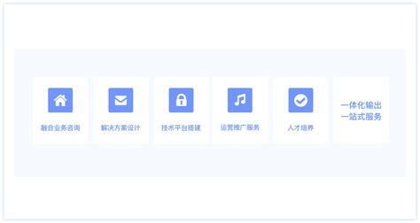 企业融媒体解决方案