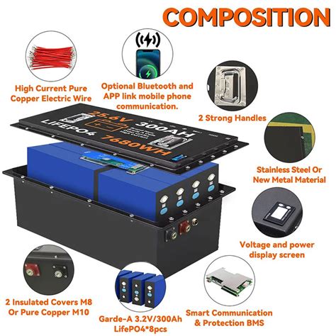 24v 500ah Lithium Ion Battery Jmhpower