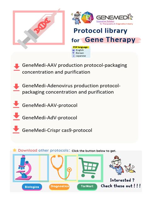 Protocol Library For Gene Therapy Pdf
