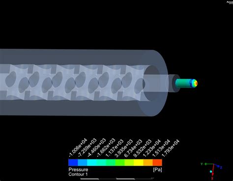 Gun Muffler Ansys Fluent Acoustic Simulation