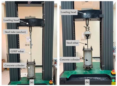 Compressive And Bonding Performance Of Gfrp Reinforced Concrete Columns