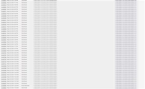 Bot Activity Filtering Experiences Marketing Nation