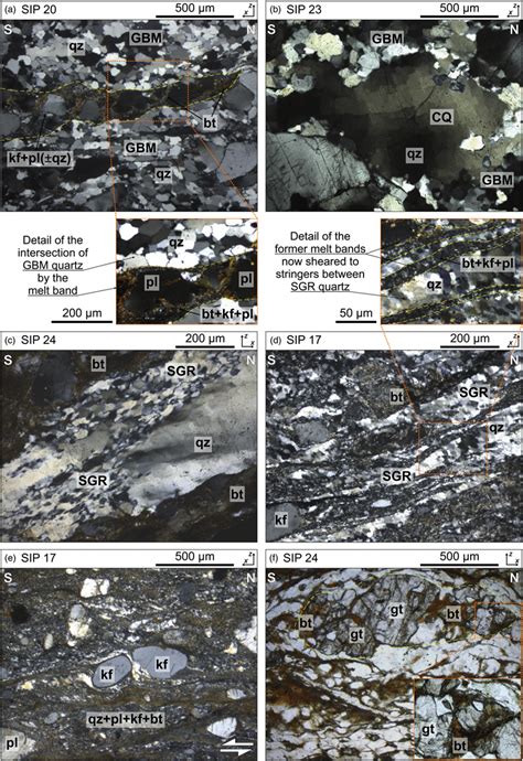 Thin Section Photomicrographs Of Deformation Microstructures From The