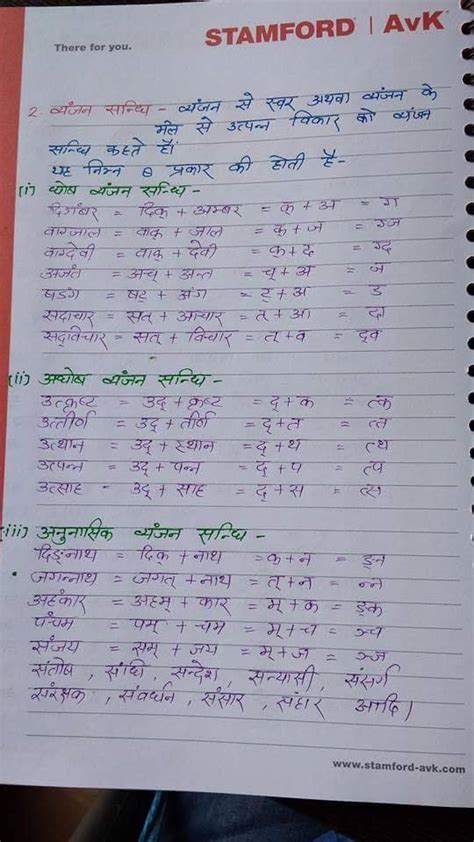 Ssc Notes Pdf Ssc Notes Pdf Added A New Photo