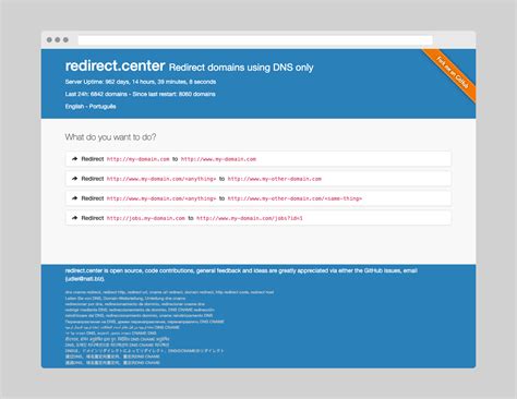 How To Redirect A Domain Using Dns Only Phil Wylie