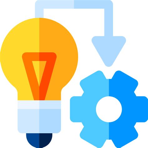 Aws Well Architected Framework Review