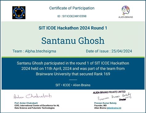 santanu ghosh on linkedin hackathon teamwork innovation siticoe