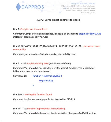 Free Smart Contracts Audit For Enterprise Blockchain Applications Dappros