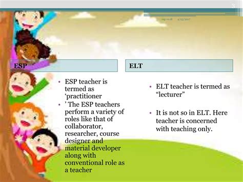 Difference Between ESP And ELT PPTX
