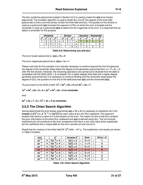 Reed Solomon Explained V1 0 Pdf