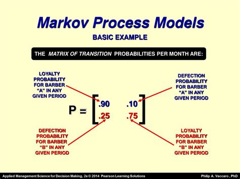 PPT Markov Processes System Change Over Time PowerPoint Presentation ID