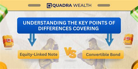 Key Points Of Differences Covering Equity Linked Note Vs Convertible Bond