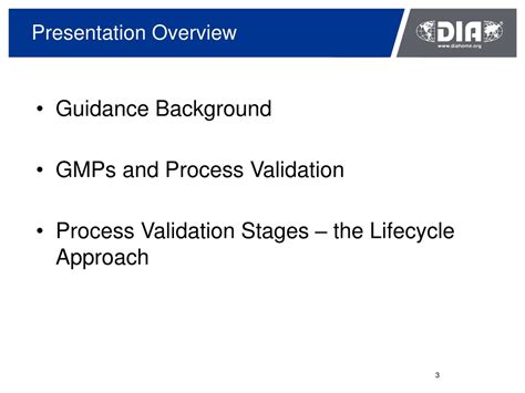 PPT Guidance For Industry Process Validation General Principles And Practices PowerPoint