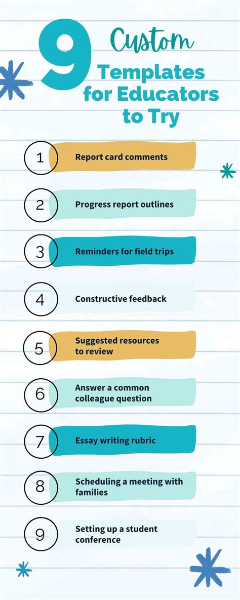 Save Time With Custom Templates From Text Blaze Class Tech Tips