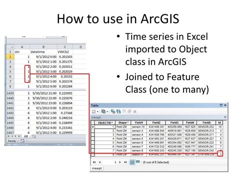 Ppt Extending Arcgis Using Programming Powerpoint Presentation Free