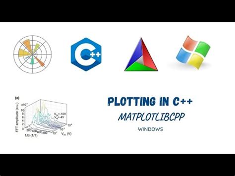 Full Tutorial Of Plotting In C Using MATPLOTLIB In Windows G And Cmake YouTube
