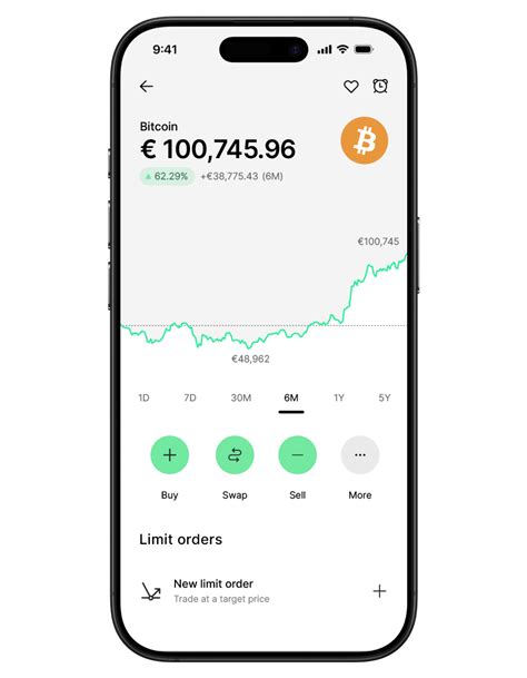 Why More Than 6 Million Of Investors Trust Bitpanda