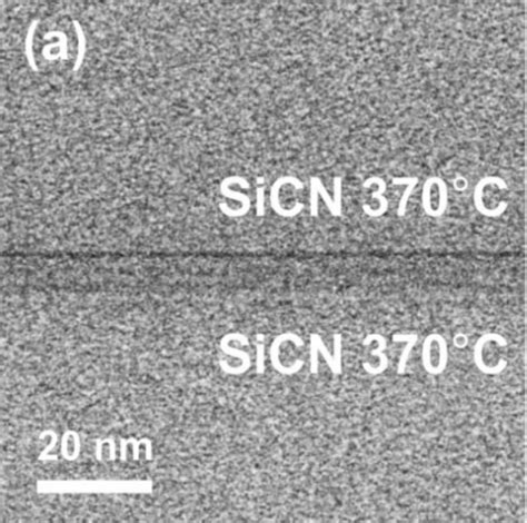 Silicon Carbon Nitride Sicn