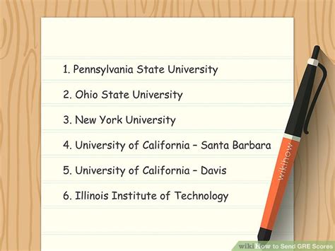 How To Send GRE Scores 11 Steps With Pictures WikiHow Life