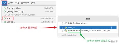 Unittest 04 测试运行方式unittest运行 Csdn博客