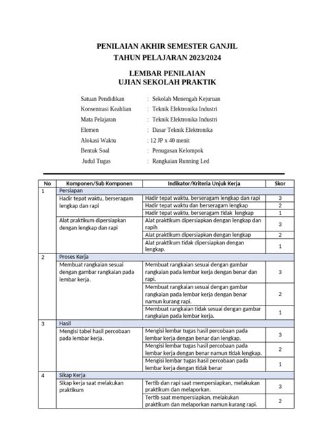Rubrik Penilaian Project Pre Pdf