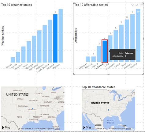 选择多个数据元素、数据点和视觉对象 Power Bi Microsoft Learn